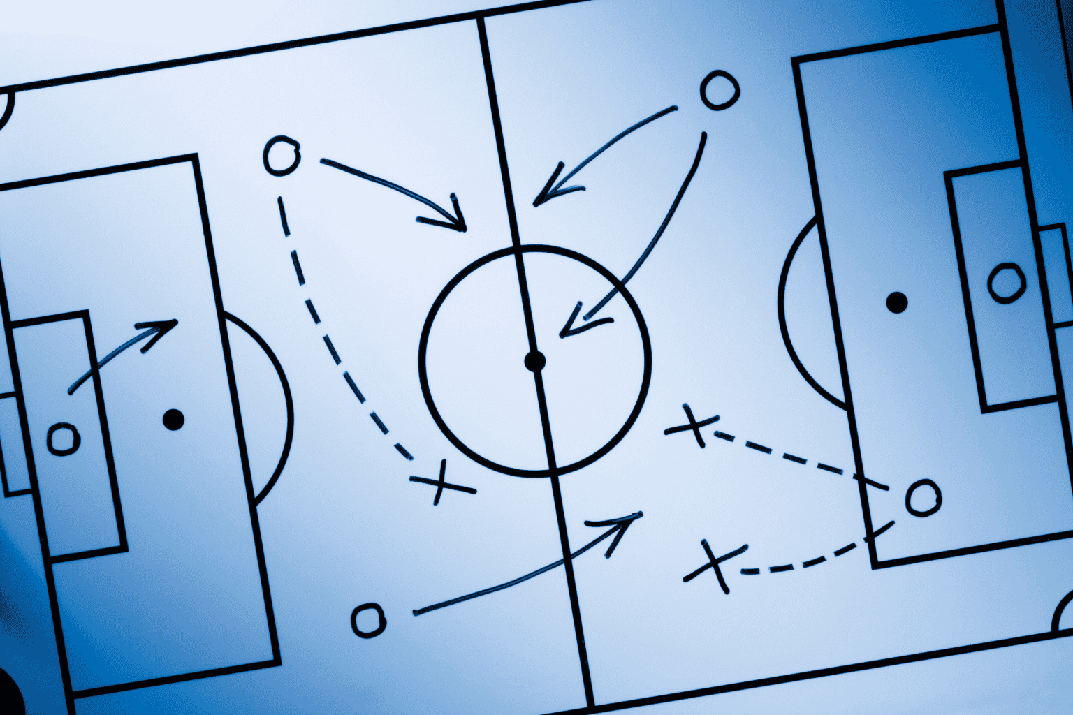 Tactical Soccer Training - Everything you Need to Know