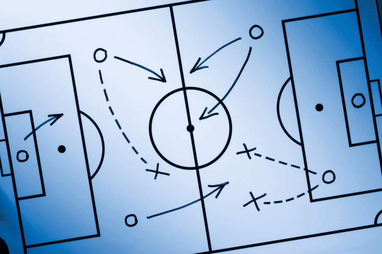 Tactical Soccer Training - Everything you Need to Know